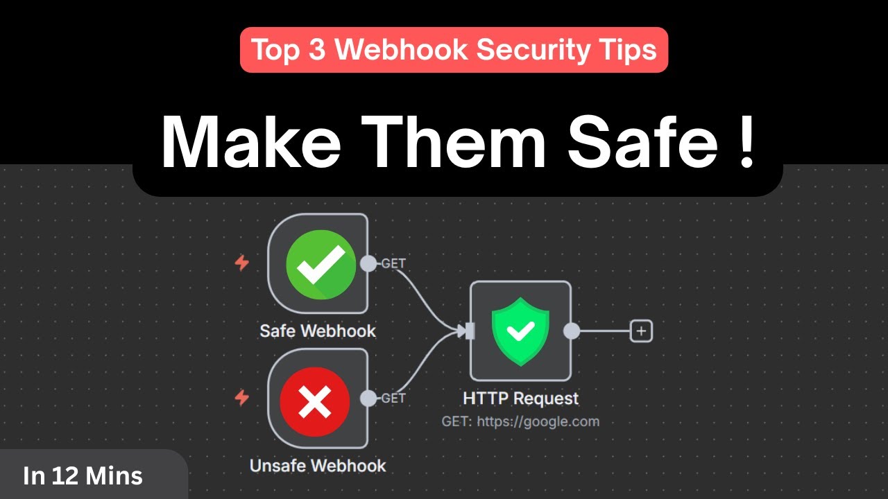Make your N8N Webhooks Safe - 3 Easy Methods (Webhook Authentication Tutorial)