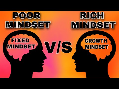 MINDSET IS EVERYTHING, BEST MOTIVATIONAL VIDEO IN HINDI,सफल लोगो की मानसिकता