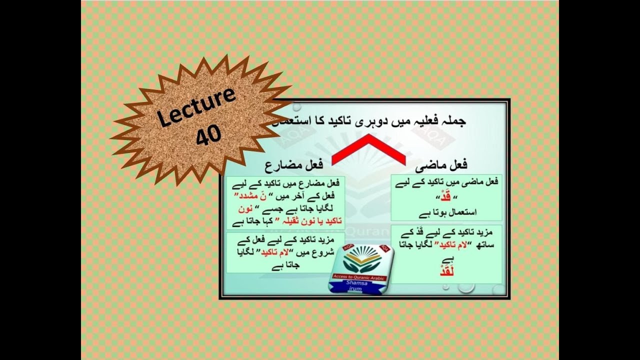 Lecture 40 / emphasis in verbal sentence / jumla failiya mein takeed / جومل فالیہ مین تکاکد /#Quran