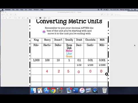 Metric Unit Conversion Chart Video