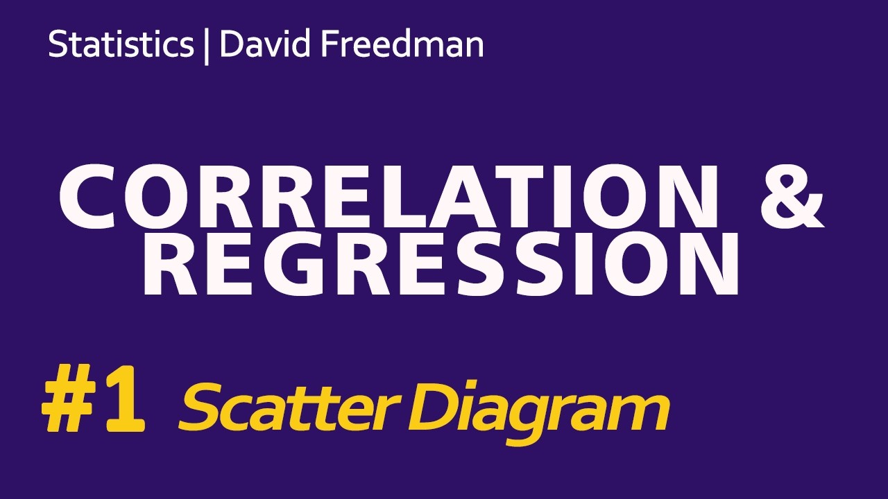 Ep.6 Foundations in Statistics | Scatter Plot - Entry to Correlation & Regression