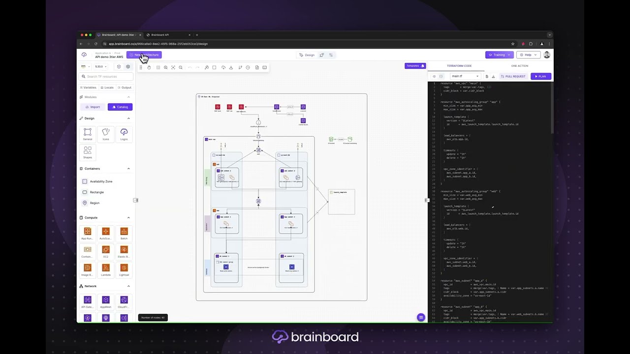 Brainboard API usage