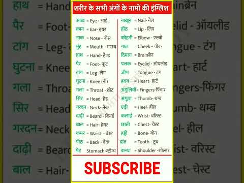 मानव शरीर के अंगों के नाम हिंदी और इंग्लिश में | human body parts names in hindi and english #shorts
