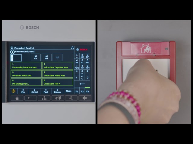 PA SYSTEM - BOSCH - Panel controller FPE-8000-SPC/PPC Service Provider ...