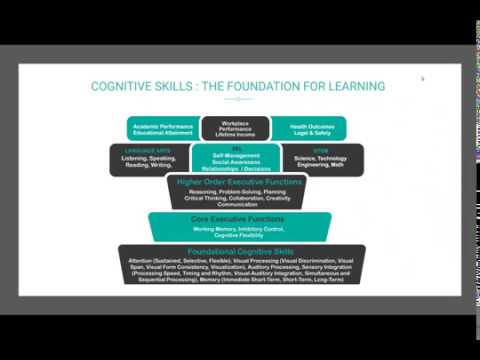 Cognitive Skills: The Foundation for Learning