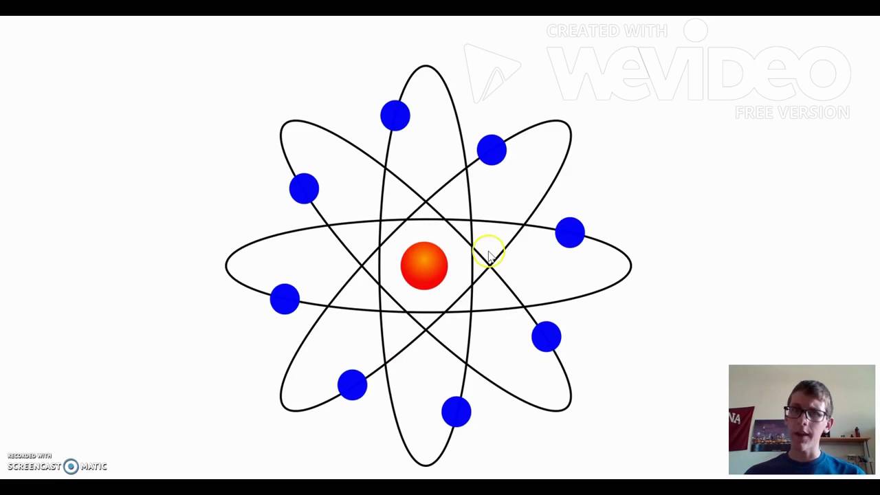 Celestial Objects Instructional Video