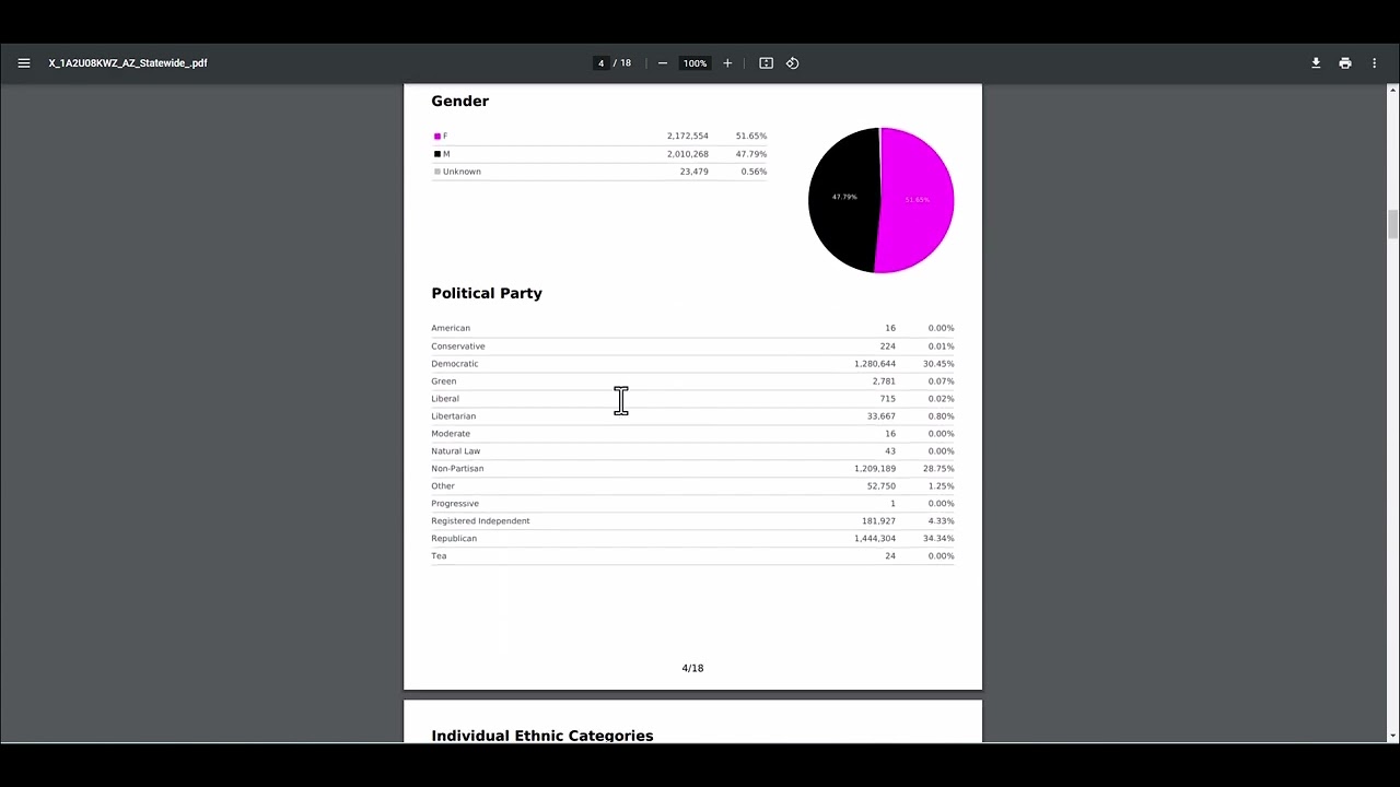 How to generate a PDF report in L2 DataMapping