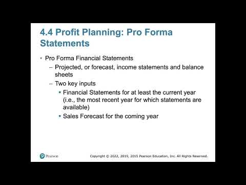 Pro forma financial statements - Forecasted income statement