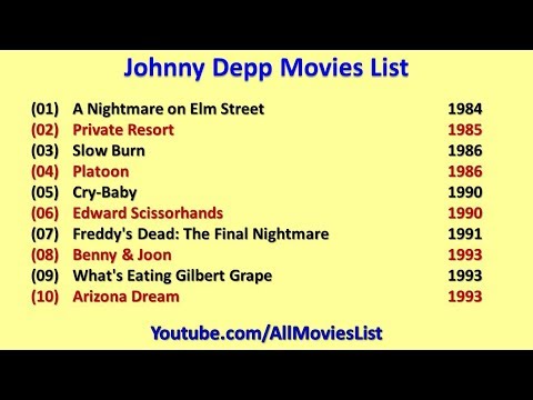 Johnny Depp Movies List