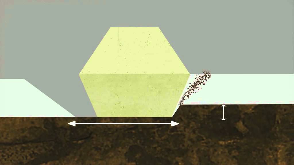 Project 1.2 Fundamentals of Rock Fragmentation