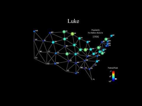 Popularity of the name Luke