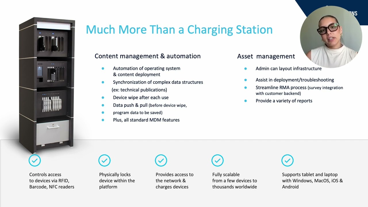 M3 Platform Overview 2025
