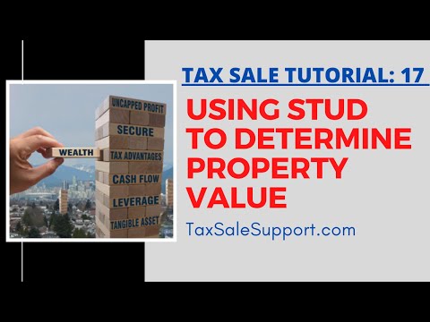 STUD Method to Determine Real Estate Property Value!