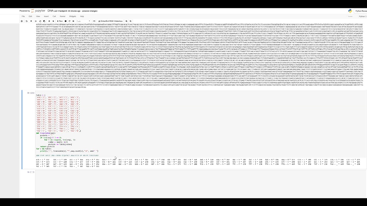 DNA Codon sequence analyzer, basic python code