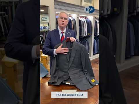 The A, B, C’s of Menswear. M,N,O