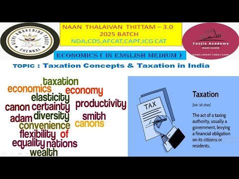 Taxation Concepts & Taxation in India #gst | Indian Economy | #economics for UPSC CDS,CAPF,State PCS