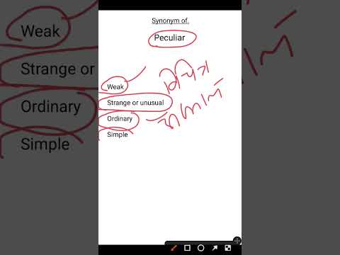 Peculiar ||important Vocabulary Synonyms shorts