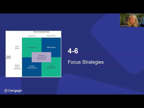 Business Level Strategies - 4 - Focus & Differentiated Strategy