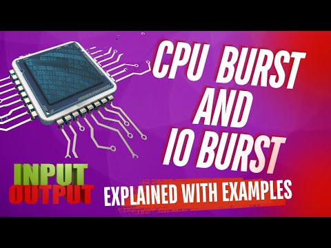 CPU and IO Burst Cycle Explained with Examples for Beginners Under 3 Minutes