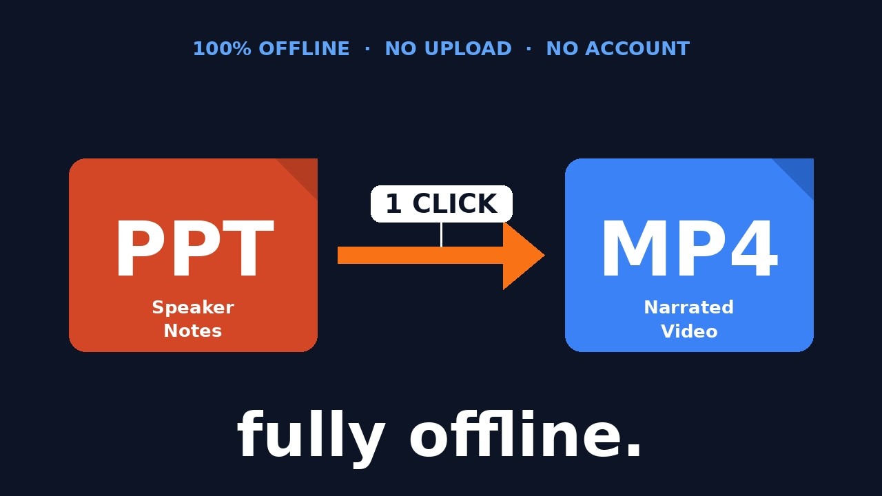 PPT Narrator Video — Convert PowerPoint to Narrated MP4 with Microsoft Neural Voice (100% Offline)