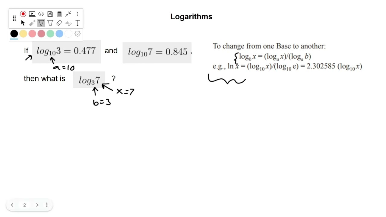 Logarithms - Mathematics - FE Exam