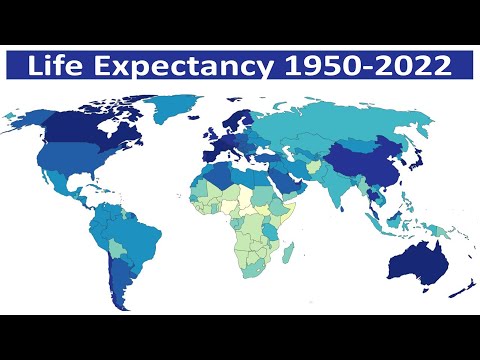 Life Expectancy 1950-2022