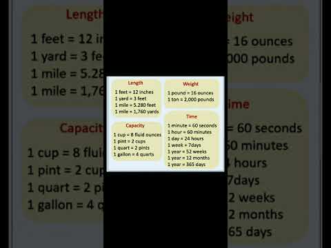 customary units