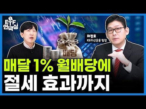 RISE 200위클리커버드콜 - RISE ETF
