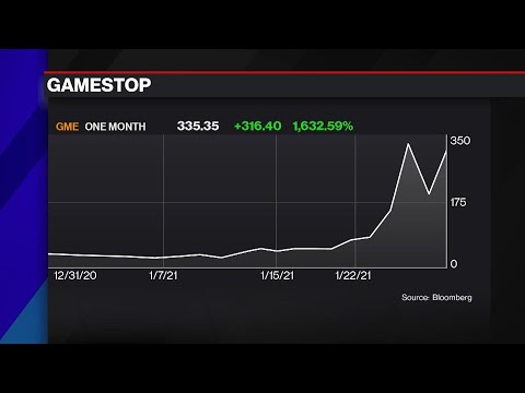 How an Army of Reddit Day Traders Sent GameStop Surging