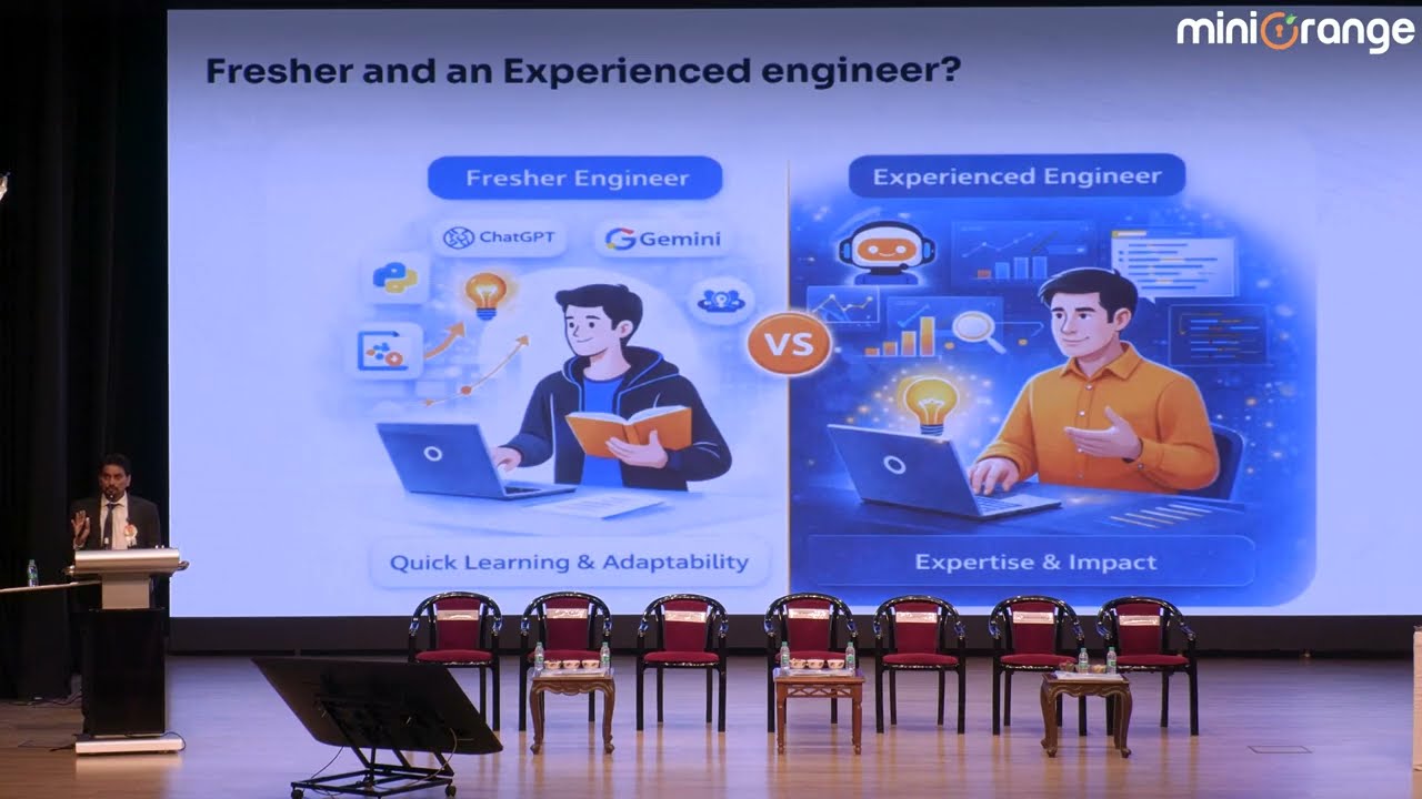 Session: Current Industry Landscape, Emerging Threats and the Future of Cybersecurity at MIT ADT