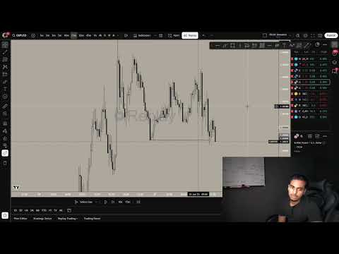 how I made $10626 in 6 minutes