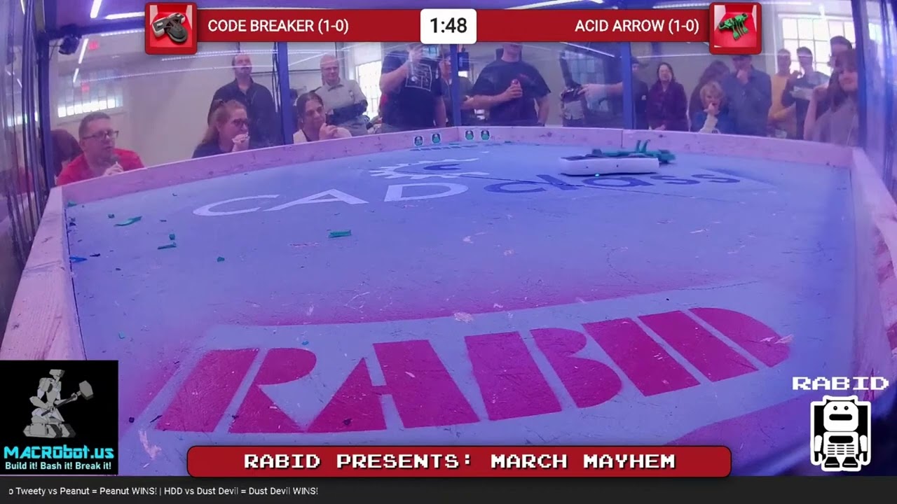 Code Breaker vs Acid Arrow - Plastic Antweights - RABID March Mayhem 2024 - Robot Combat Fighting