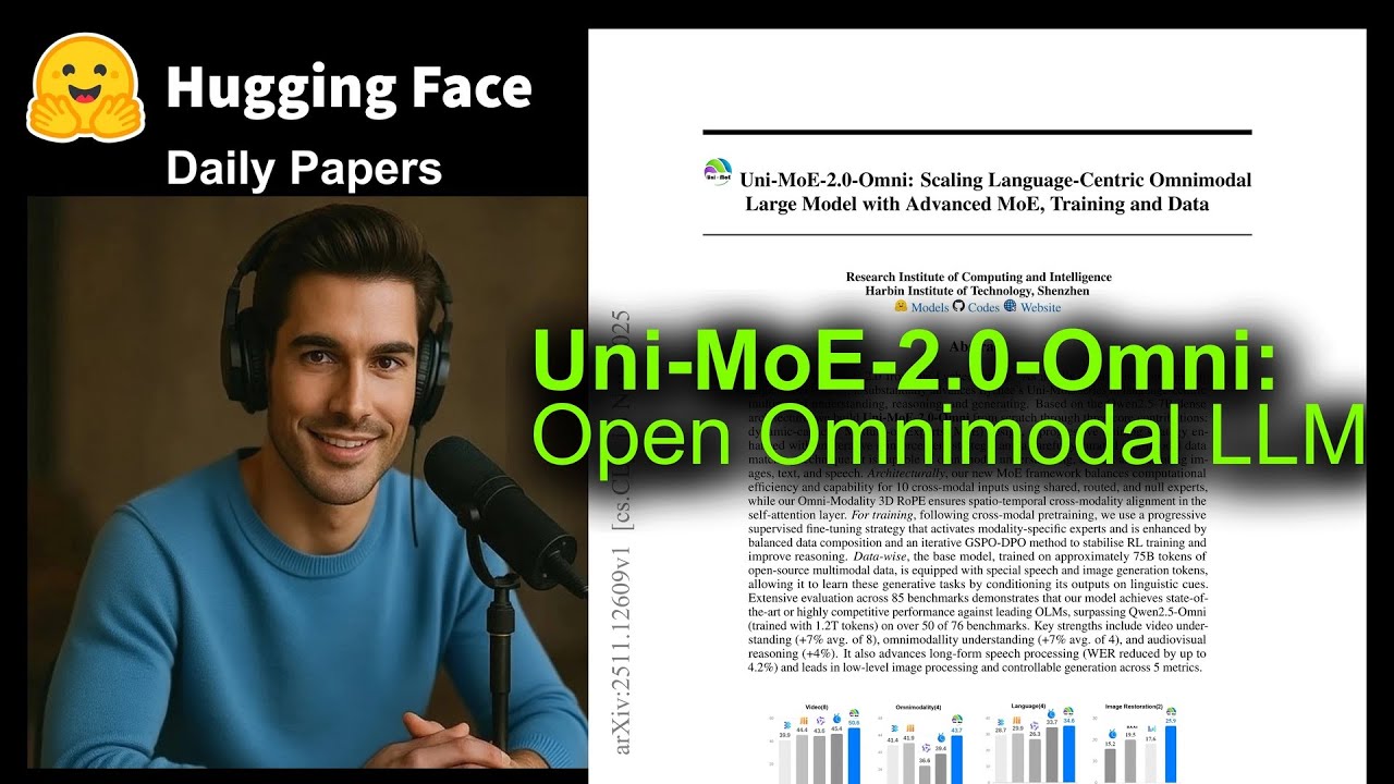 Uni-MoE-2.0-Omni: Open Omnimodal LLM