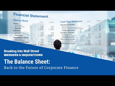 The Balance Sheet: Back to the Future of Corporate Finance