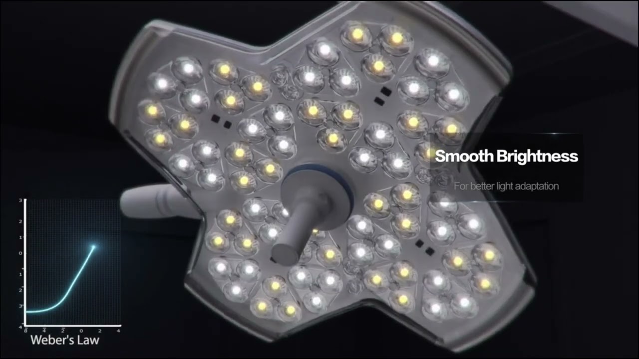 Хирургический светильник Mindray HyLED X9/X9 - купить в Москве по ...