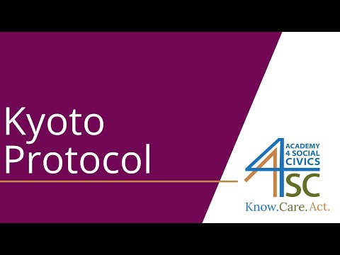 Kyoto Protocol: Whoever Released It Must Decrease It - Environment Series | Academy 4 Social Change