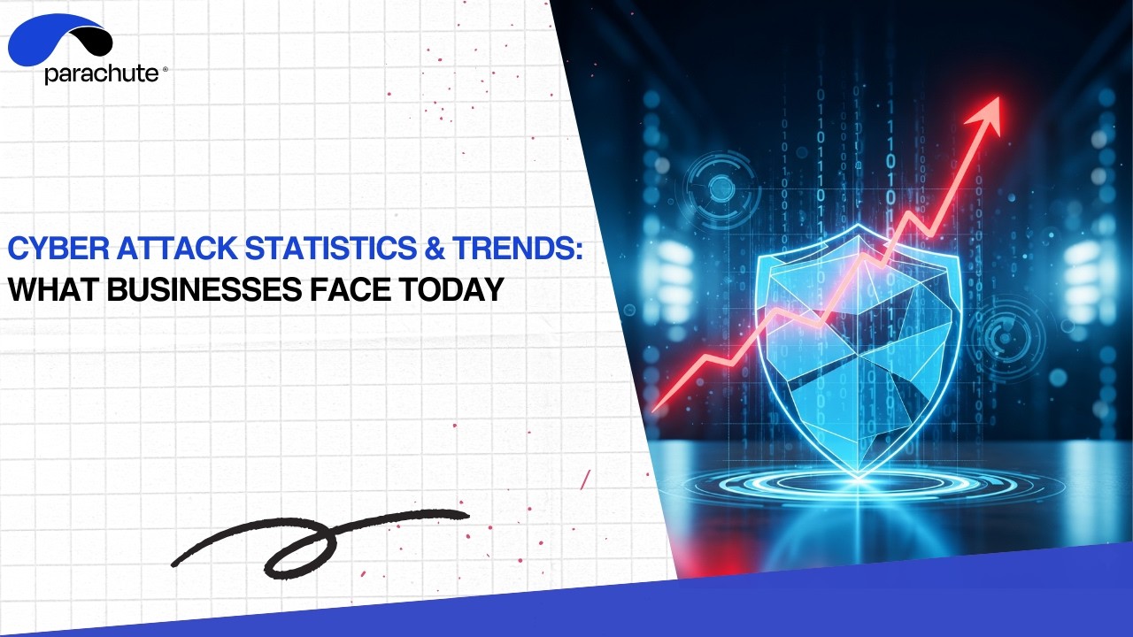 Cyber Attack Statistics Every Business Must Know in 2026