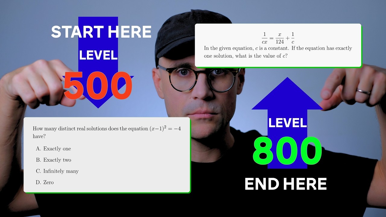 SAT quadratic solution sets: from zero to 800 in one video