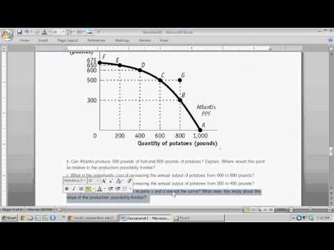 Production Possibility Frontier (PPF) - Intro to Microeconomics