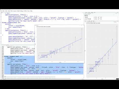 05 R Squared and Anova Table