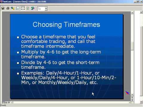 James Chen, CMT: Multiple Timeframe Trading