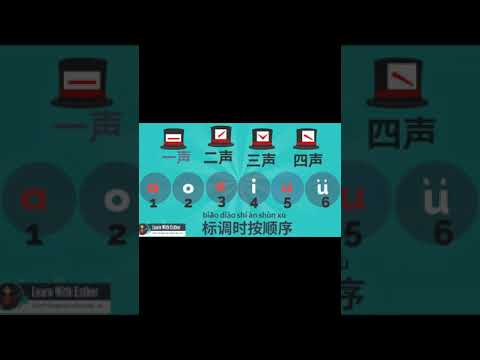 How to mark the pinyin tone&how to learn pinyin tone