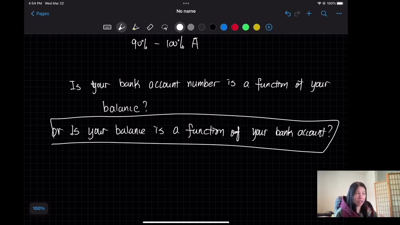 MATH 141 Precalculus 1.1 Function Notation