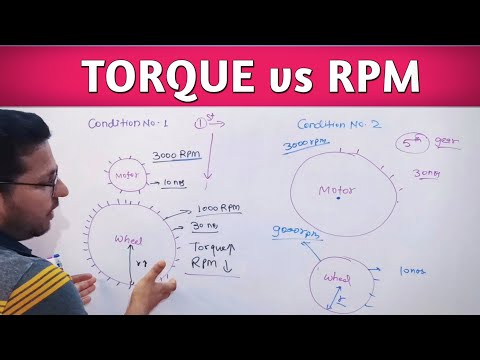 rpm vs torque combination for vehicle gear shifting #shorts #viral #mechanical #automobile