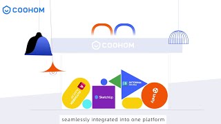 Coohom | Reviews, Pricing & Demos - SoftwareAdvice GB