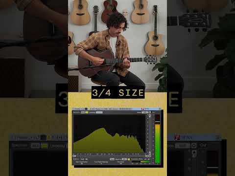 FULL Size vs. Mini Guitar: Which sound would you choose?