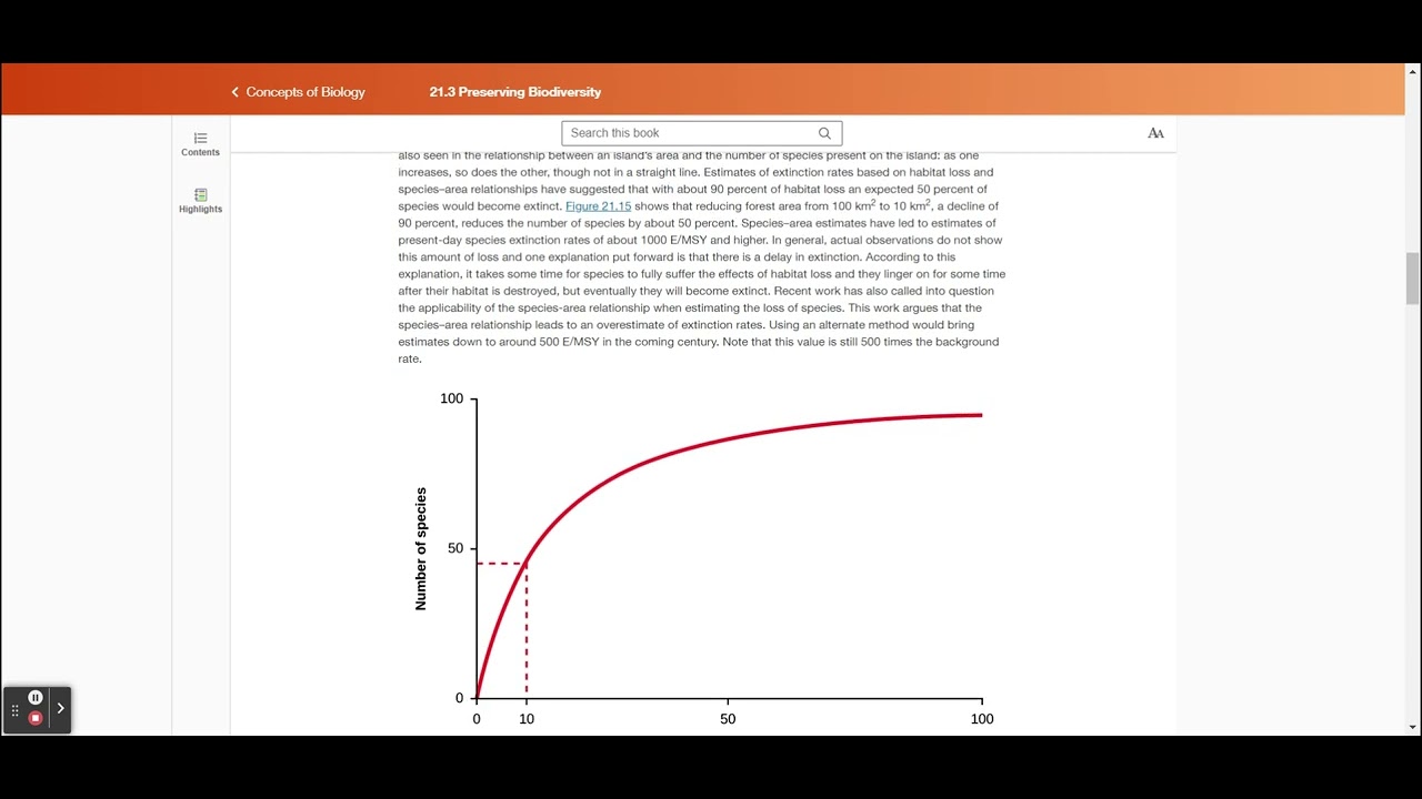 21.3 Preserving Biodiversity - Concepts of Biology | OpenStax