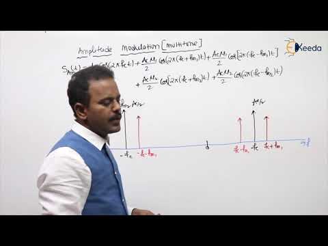 Understanding Multi Tone AM Modulation Techniques In Communications ...