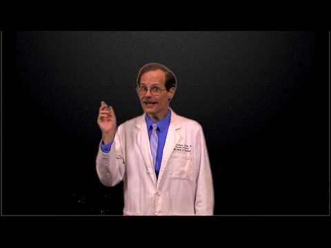 Methotrexate Mechanism and Indications