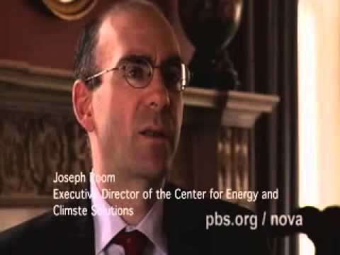 Car of the Future: Renewable Energy by Roshan Permesar